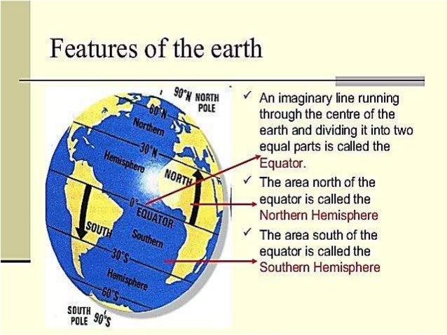 Globe Interpretation globe-interpretation