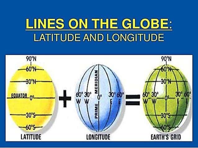 Globe Interpretation Globe Interpretation