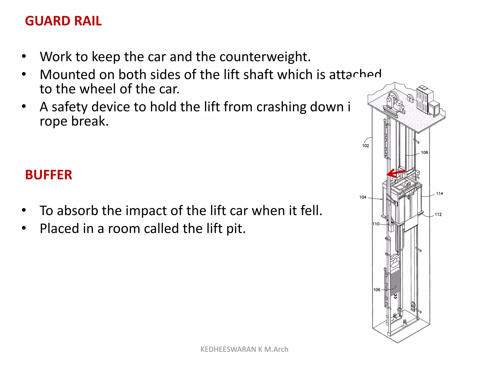 building services -Lift's and escalators | PDF