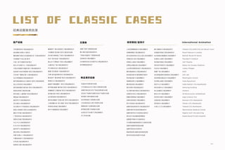 Lifang different types of renderings brochure | PPT