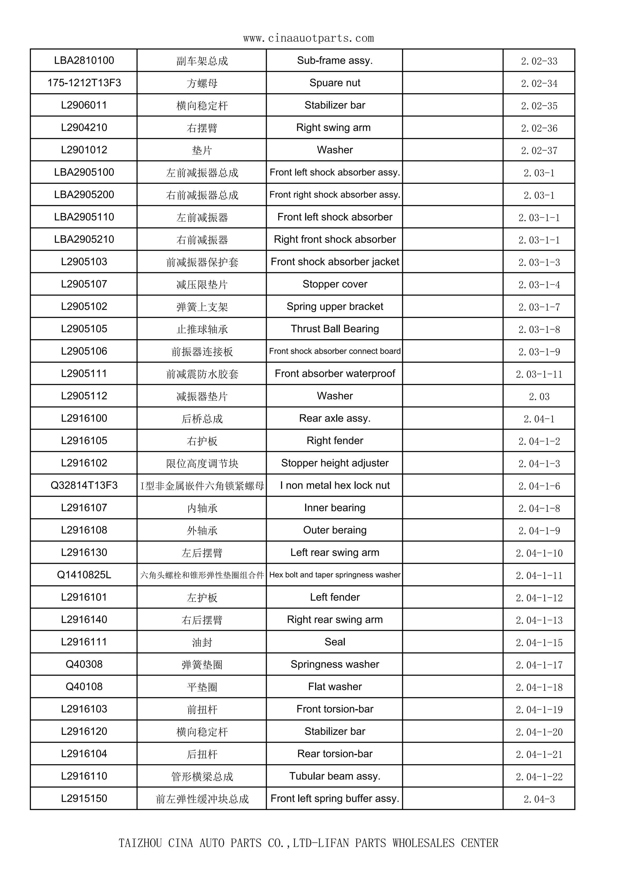 Lifan parts catalogue | PDF
