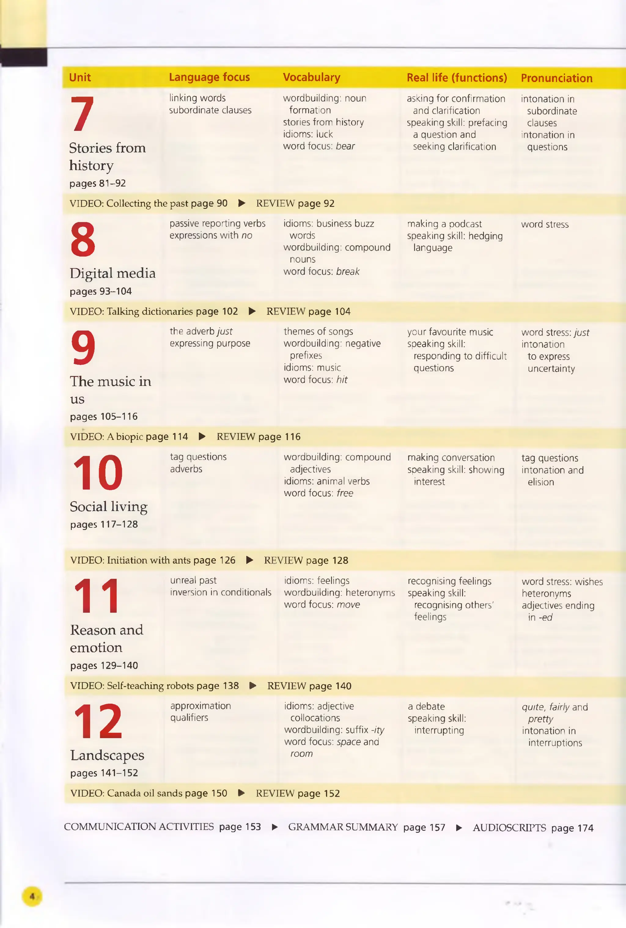 life-advanced-english-c1.Advanced students.pdf