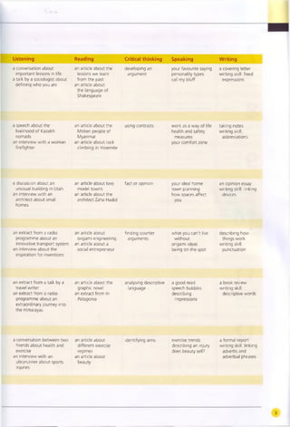 life-advanced-english-c1.Advanced students.pdf