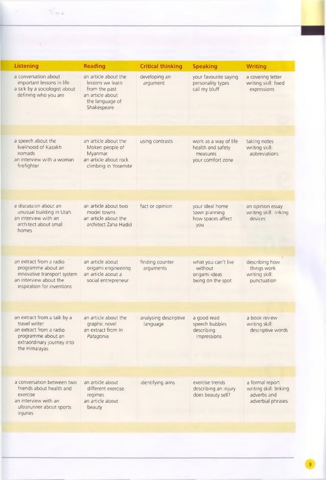 life-advanced-english-c1.Advanced students.pdf