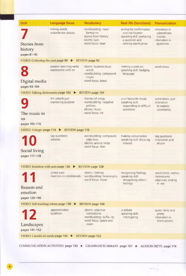life-advanced-english-c1.Advanced students.pdf