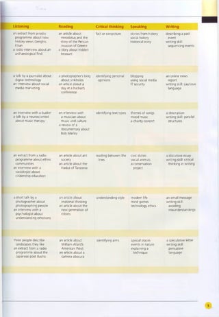 life-advanced-english-c1.Advanced students.pdf