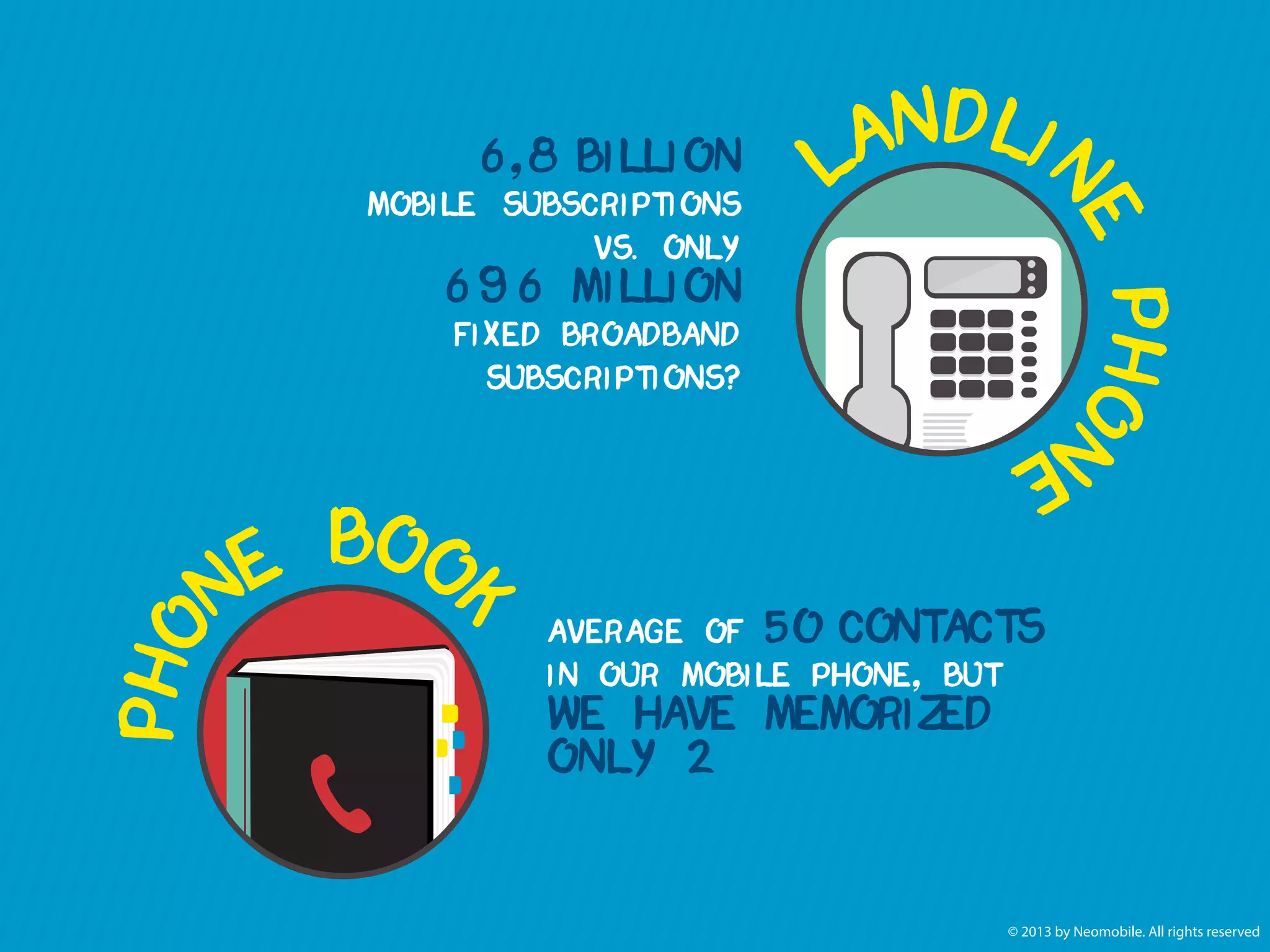 Life before mobile | PDF