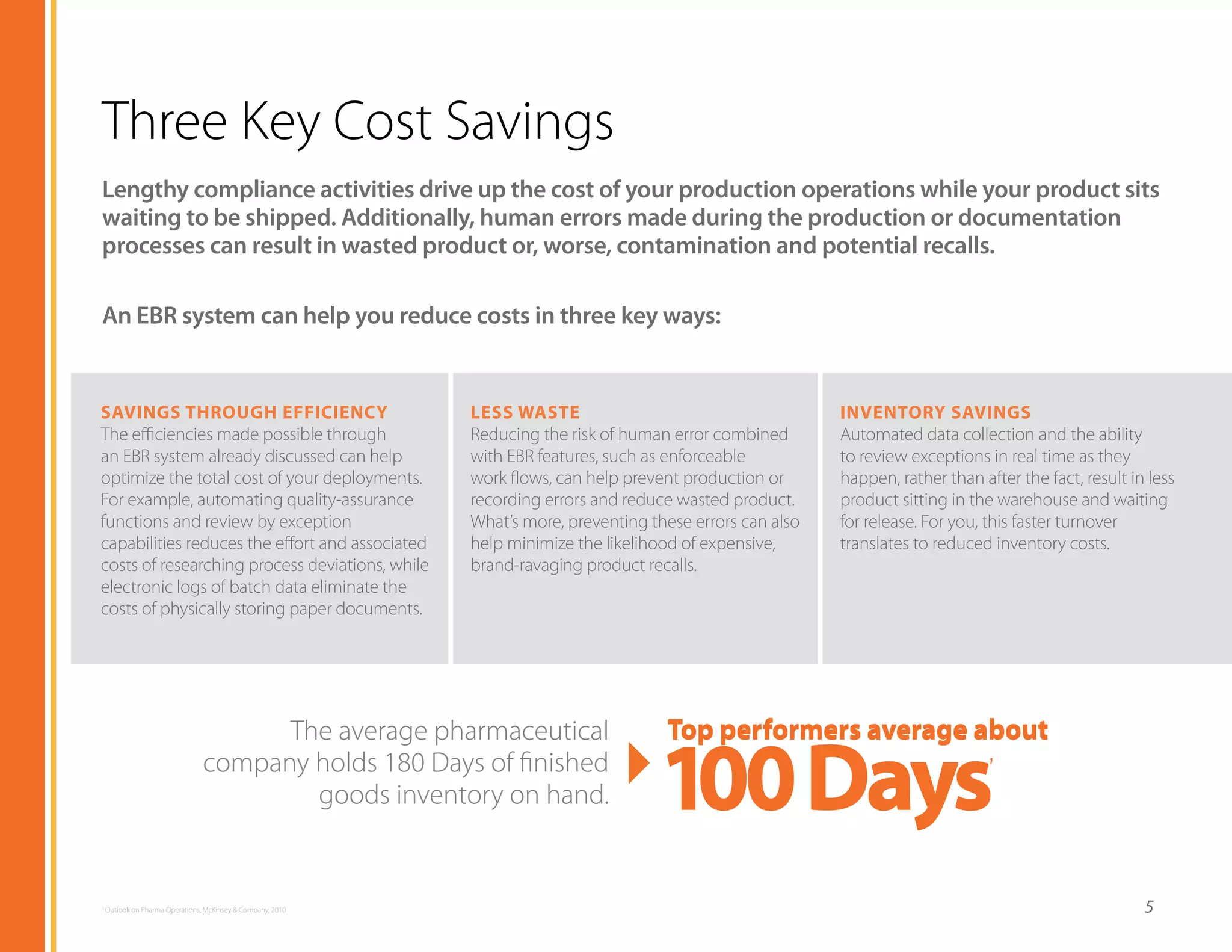 PharmaSuite manufacturing execution system (MES) software, the new EBR ...