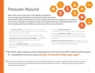 PharmaSuite manufacturing execution system (MES) software, the new EBR ...