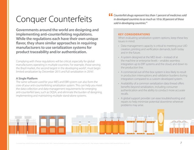 PharmaSuite manufacturing execution system (MES) software, the new EBR ...