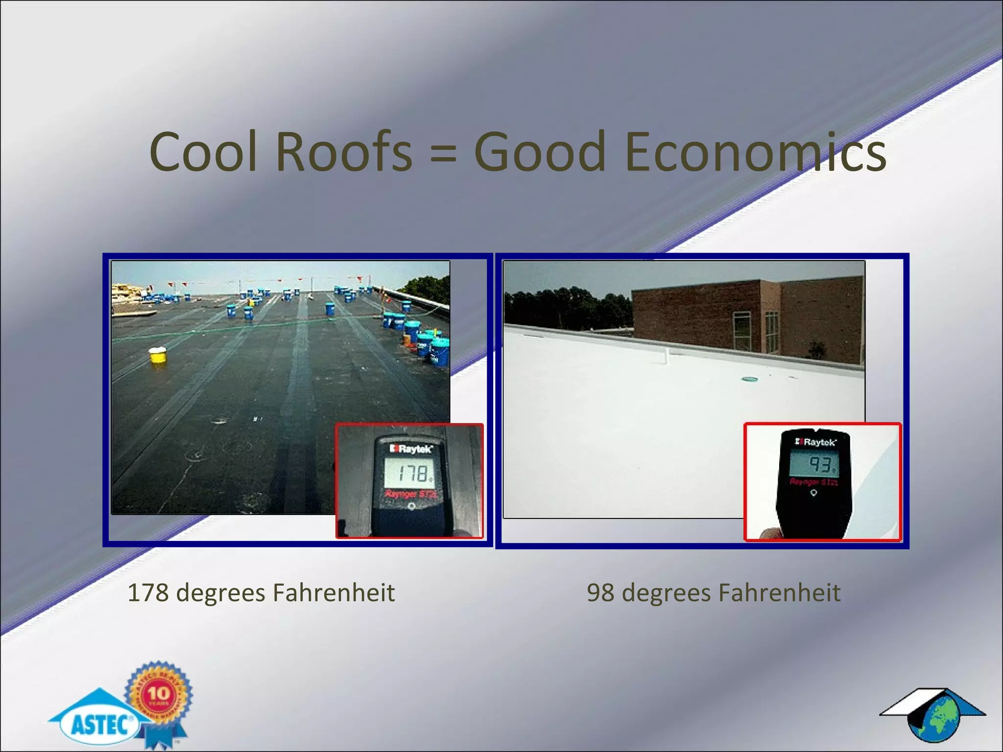 Sustainable Facility Life Cycle Management | PPT