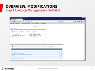 Life cycle-management-for-oracle-data-integrator-140930063413-phpapp02 ...
