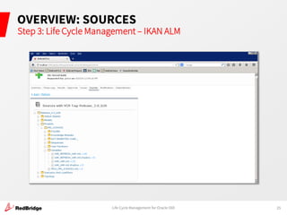 Life Cycle Management for Oracle Data Integrator | PDF