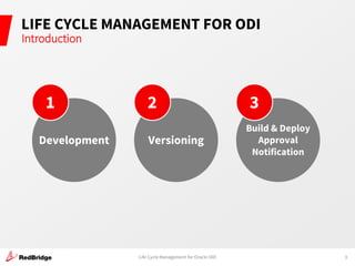 Life Cycle Management for Oracle Data Integrator | PDF