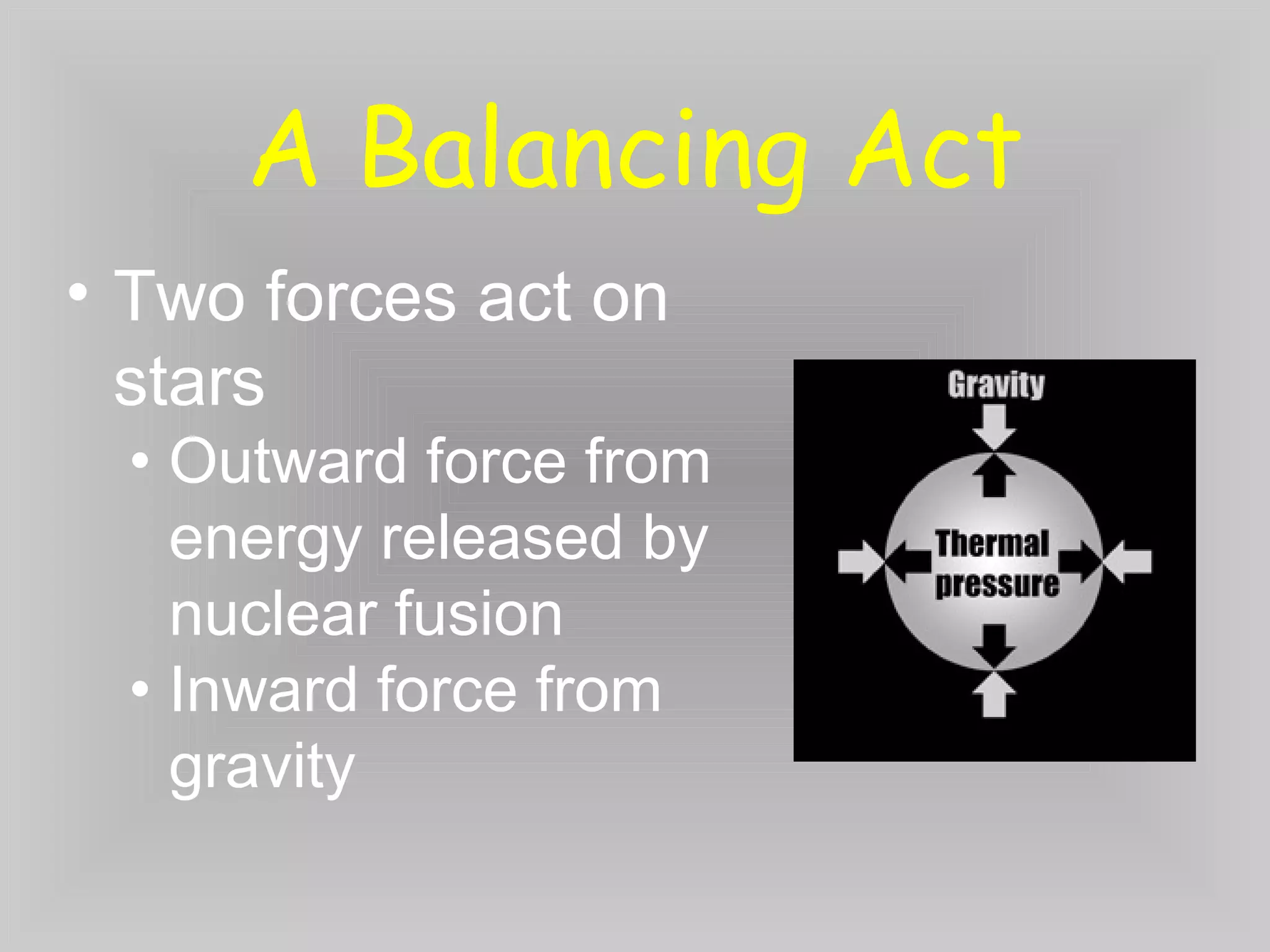 Life Cycle of Stars | PPT