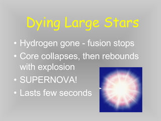 Life Cycle of Stars | PPT