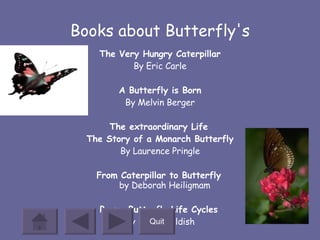 Life Cycle Of The Butterfly | PPT