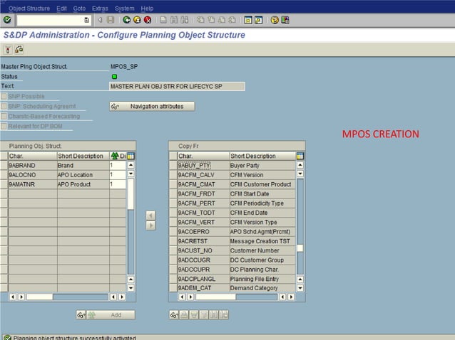 Life cycle-planning-sap-apo-dp | PPTX