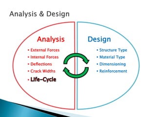Life cycle design | PPT
