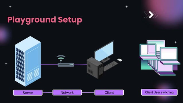 Life-Encoders club event management presentation | PPT