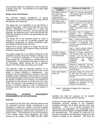life-extension-issues.pdf | Civil Engineering Industry | Industries