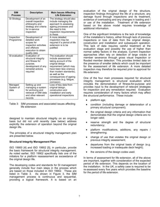 life-extension-issues.pdf