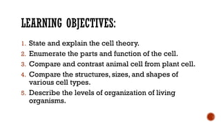 LIFE-IN-A-CELL. Cell Theory, History of cell biology | PPTX