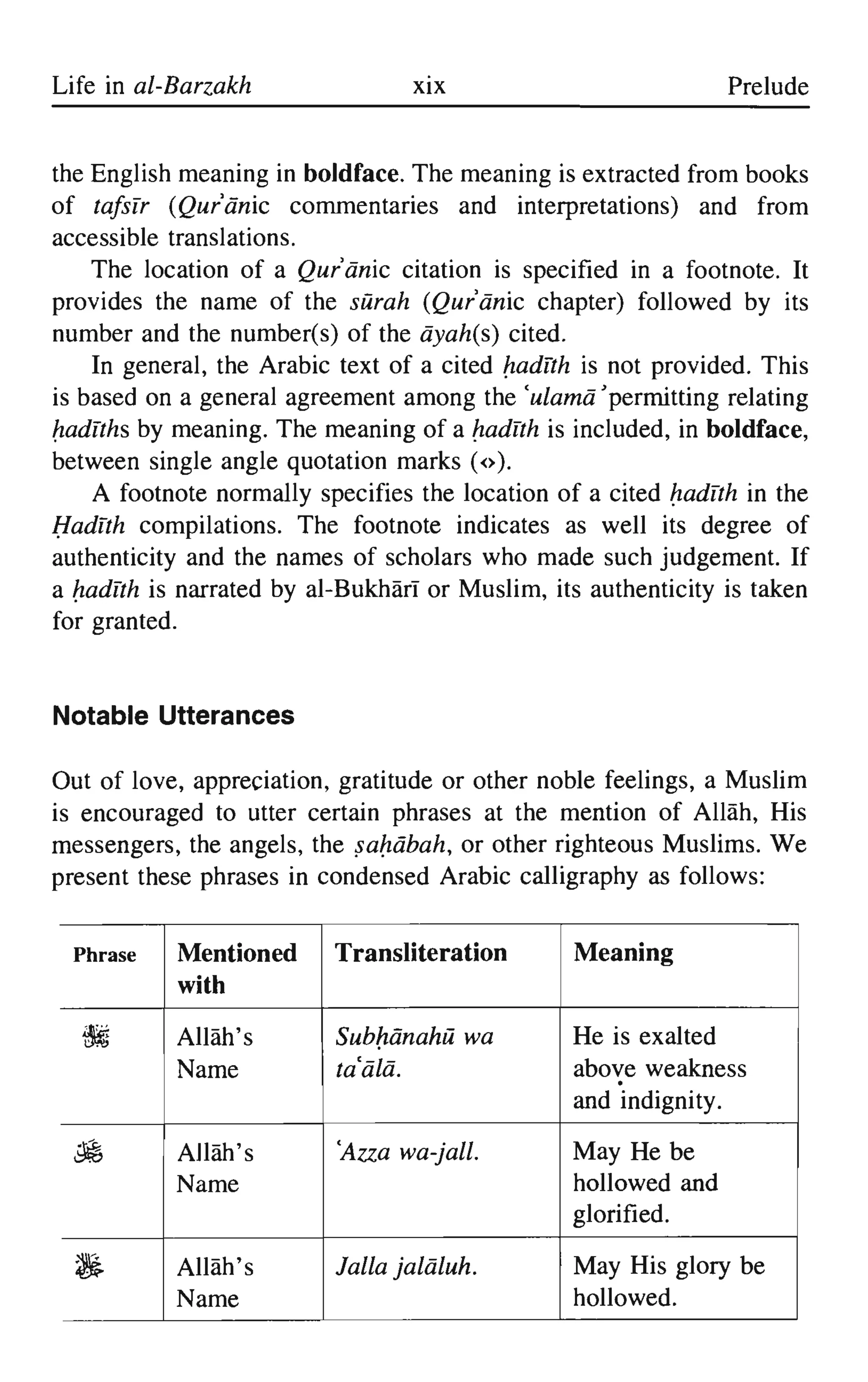 Life In Al-Barzakh - From Death Till Resurrection | PDF