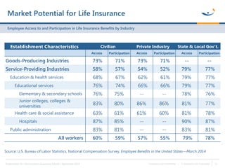 Life insurance-awareness-month-facts | PDF
