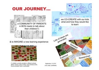 Life Line Learning | PDF