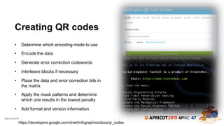 Life of a QR code. To scan or not to scan that is the question. | PPT