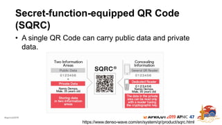 Life of a QR code. To scan or not to scan that is the question. | PPT