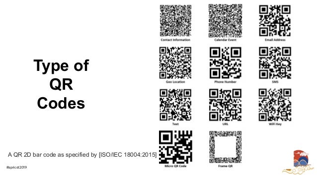 Life of a QR code. To scan or not to scan that is the question.