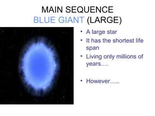 presentation of life of the star in univ | PPT