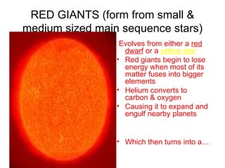 presentation of life of the star in univ | PPT
