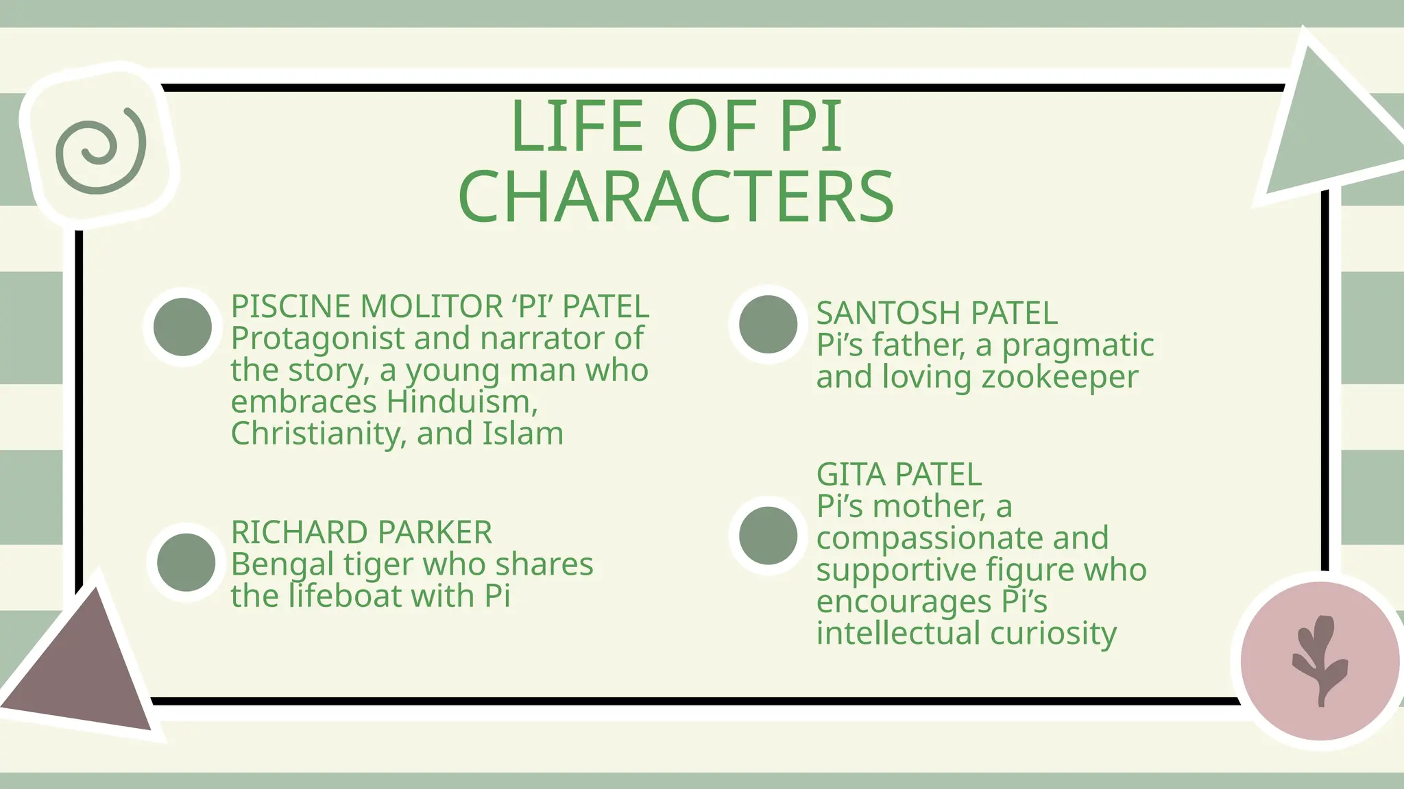 LIFE-OF-PI- POWERPOINT PRESENTATION.pptx