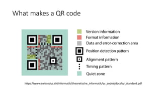 PacNOG 25: Life of a QR code | PPT