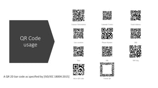 PacNOG 25: Life of a QR code | PPT