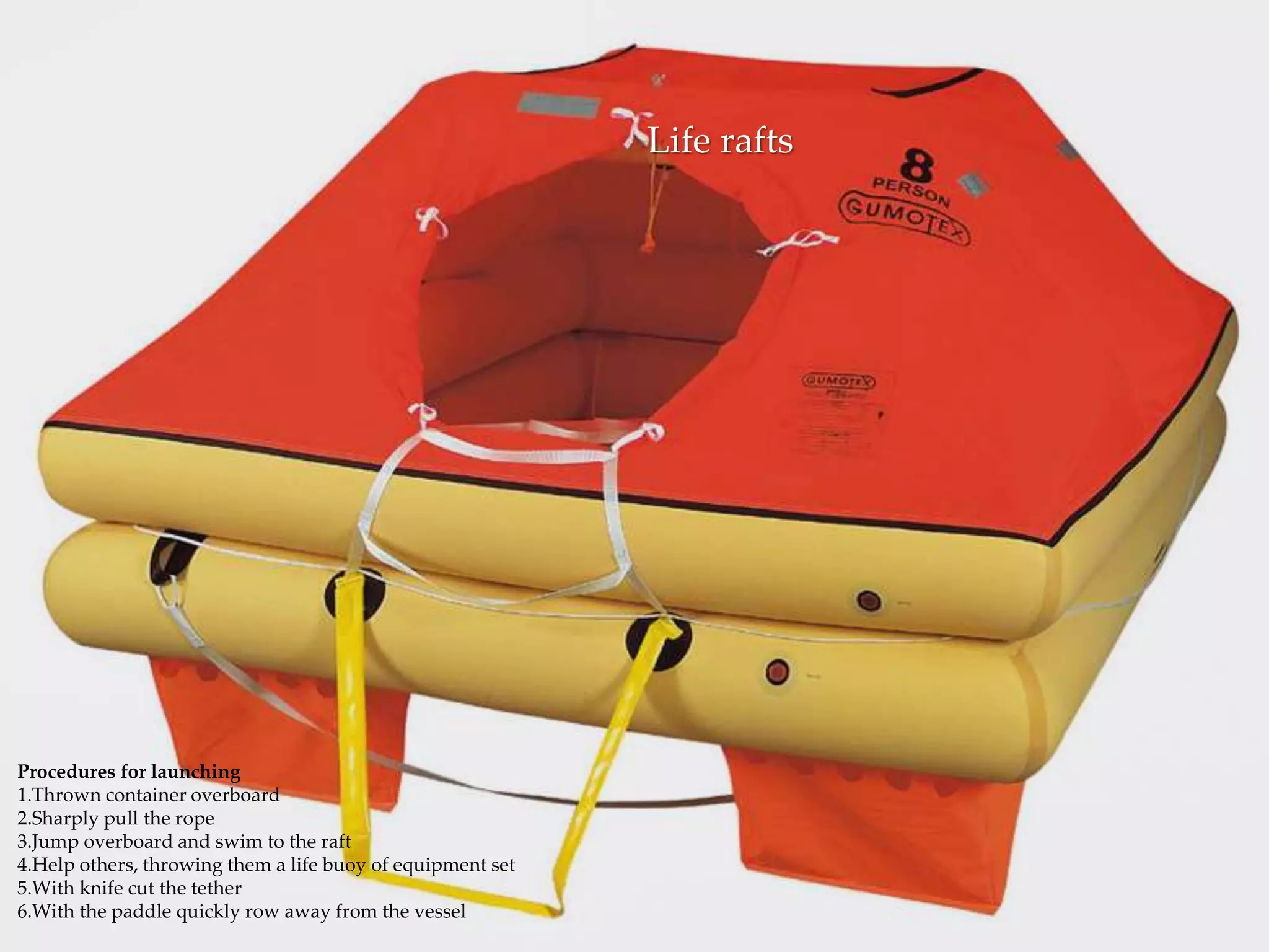 Life saving appliances | PPTX