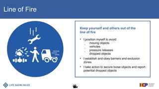 Life-Saving Rules (An Introduction).pptx