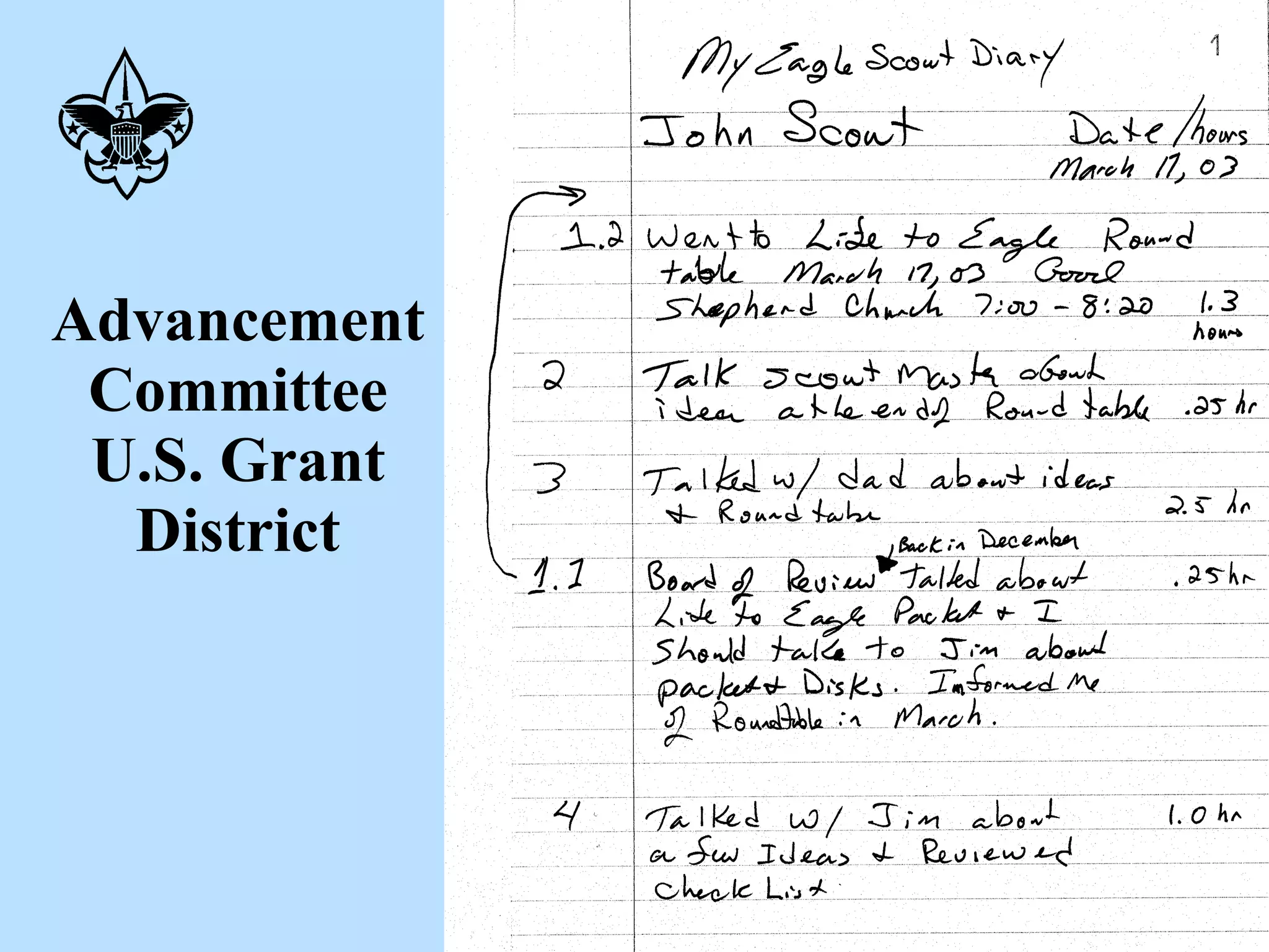 Life to Eagle Process Overview | PPT