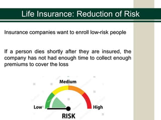 Life insurance | PDF | Life Insurance | Insurance