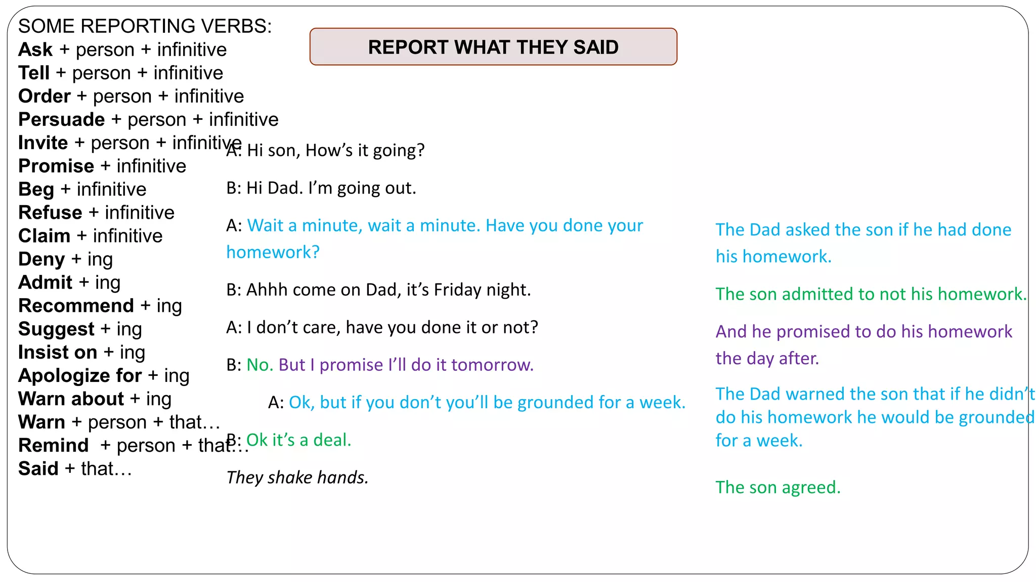 Reporting verbs.pptx