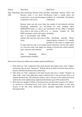 Life above the_service_tier_v1.1 | PDF