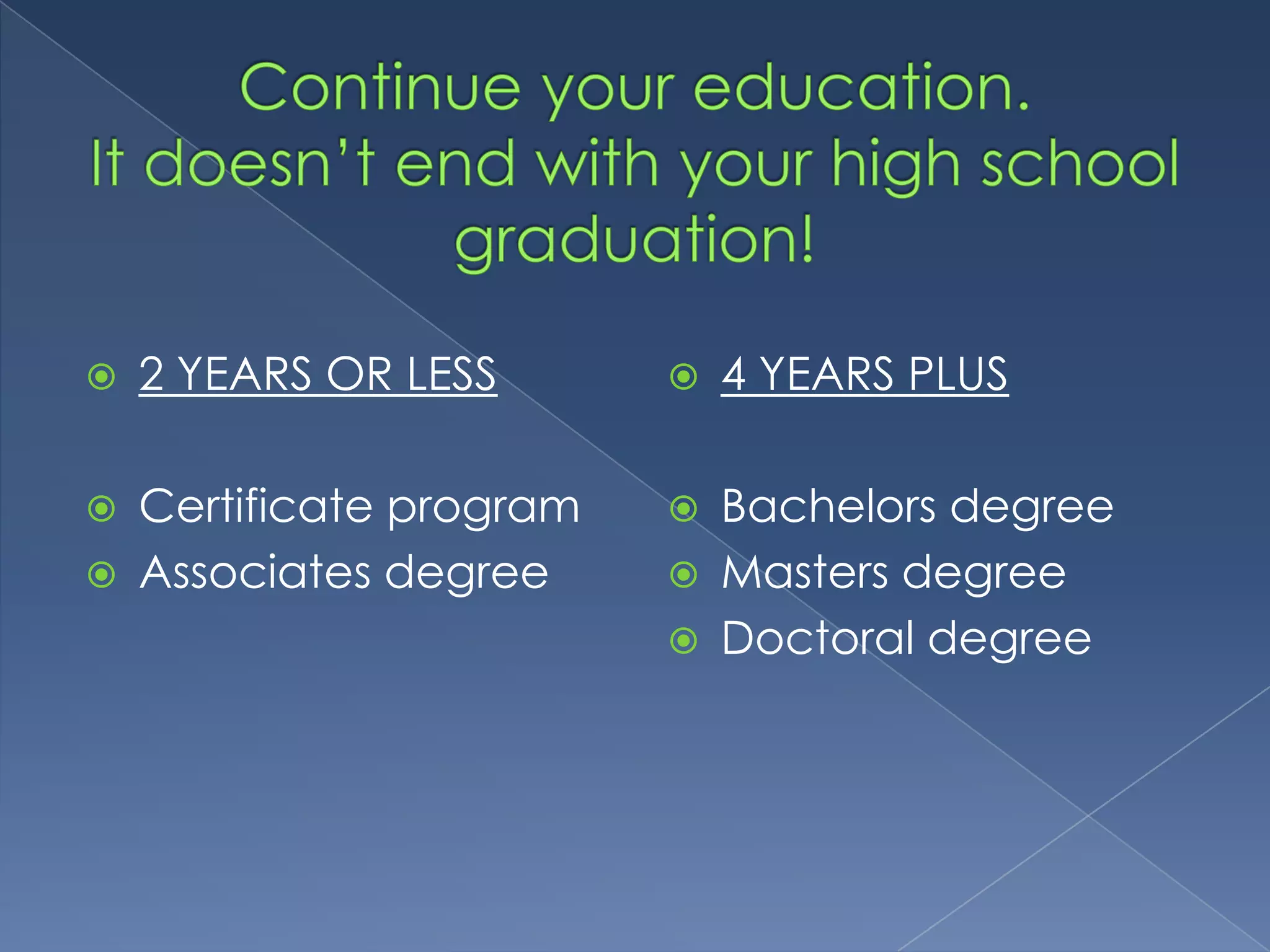 Life after high school | PPTX