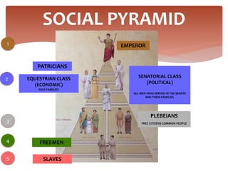 Life and culture | PPT