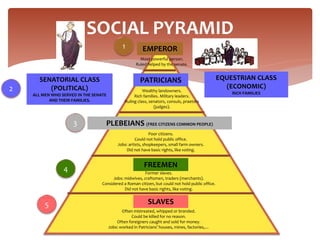 Life and culture | PPT