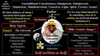 You are the light of the world | PDF