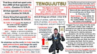 You are the light of the world | PPT