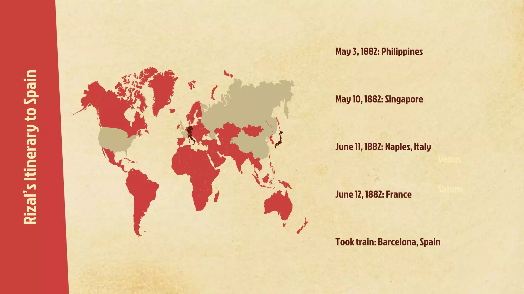 Life and works of rizal chapter 8 and 9 by: dela cruz ken bryan (2021 ...